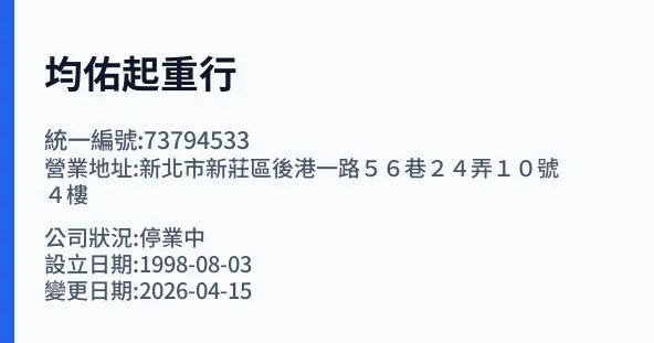 均佑起重行的照片-統編 73794533(新北市) 公司登記資料與營業項目詳細圖表