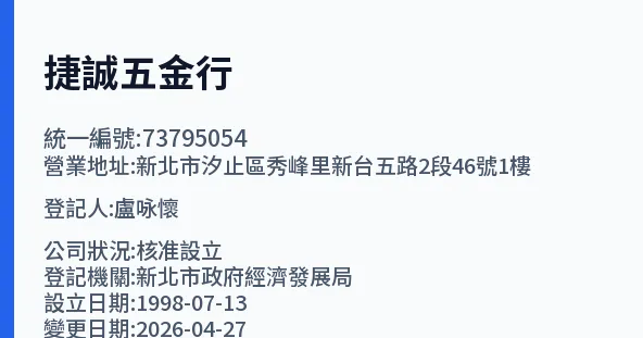 捷誠五金行的照片-統編 73795054(新北市) 公司登記資料與營業項目詳細圖表