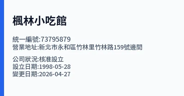 楓林小吃館的照片-統編 73795879(新北市) 公司登記資料與營業項目詳細圖表