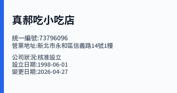 真郝吃小吃店的照片-統編 73796096(新北市) 公司登記資料與營業項目詳細圖表