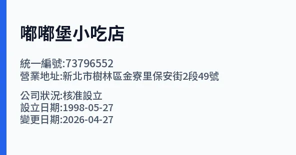 嘟嘟堡小吃店的照片-統編 73796552(新北市) 公司登記資料與營業項目詳細圖表