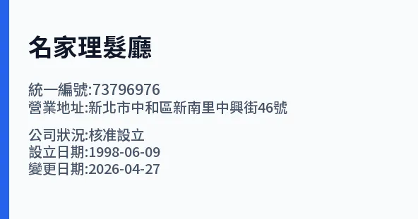 名家理髮廳的照片-統編 73796976(新北市) 公司登記資料與營業項目詳細圖表