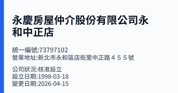 永慶房屋仲介股份有限公司永和中正店的照片-統編 73797102(新北市) 公司登記資料與營業項目詳細圖表