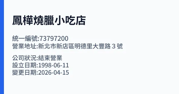 鳳樺燒臘小吃店的照片-統編 73797200(新北市) 公司登記資料與營業項目詳細圖表