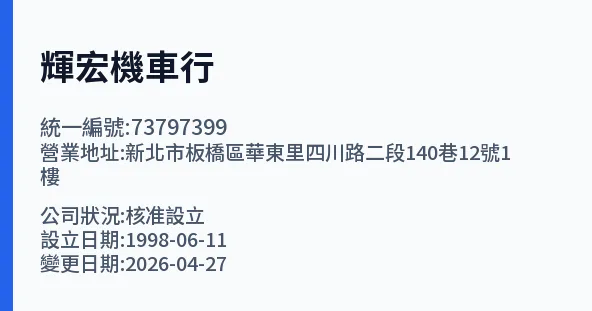 輝宏機車行的照片-統編 73797399(新北市) 公司登記資料與營業項目詳細圖表