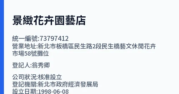 景緻花卉園藝店的照片-統編 73797412(新北市) 公司登記資料與營業項目詳細圖表