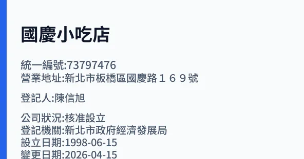國慶小吃店的照片-統編 73797476(新北市) 公司登記資料與營業項目詳細圖表