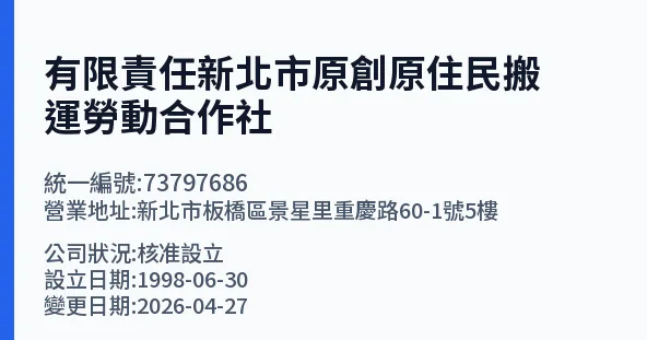 有限責任新北市原創原住民搬運勞動合作社的照片-統編 73797686(新北市) 公司登記資料與營業項目詳細圖表
