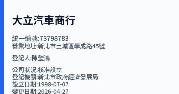 大立汽車商行的照片-統編 73798783(新北市) 公司登記資料與營業項目詳細圖表