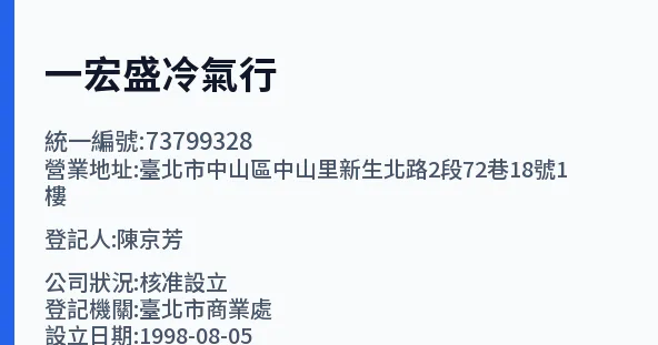 一宏盛冷氣行的照片-統編 73799328(臺北市) 公司登記資料與營業項目詳細圖表