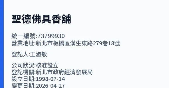 聖德佛具香舖的照片-統編 73799930(新北市) 公司登記資料與營業項目詳細圖表