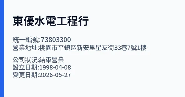 東優水電工程行的照片-統編 73803300(桃園市) 公司登記資料與營業項目詳細圖表