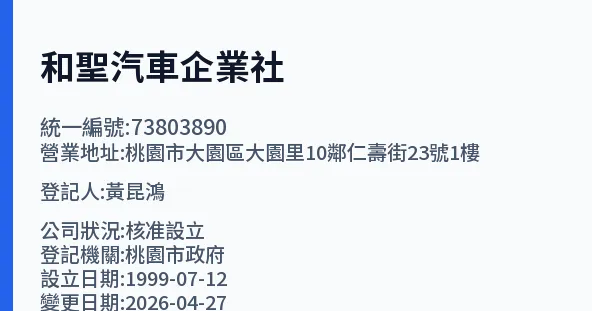 和聖汽車企業社的照片-統編 73803890(桃園市) 公司登記資料與營業項目詳細圖表
