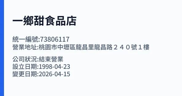 一鄉甜食品店的照片-統編 73806117(桃園市) 公司登記資料與營業項目詳細圖表