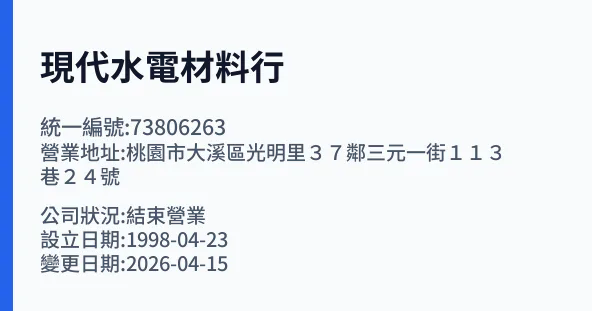 現代水電材料行的照片-統編 73806263(桃園市) 公司登記資料與營業項目詳細圖表