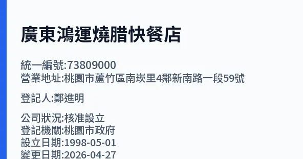 廣東鴻運燒腊快餐店的照片-統編 73809000(桃園市) 公司登記資料與營業項目詳細圖表