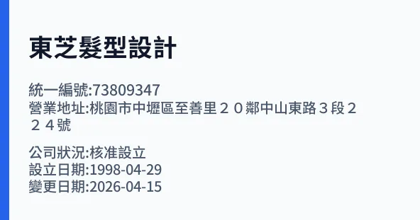 東芝髮型設計的照片-統編 73809347(桃園市) 公司登記資料與營業項目詳細圖表