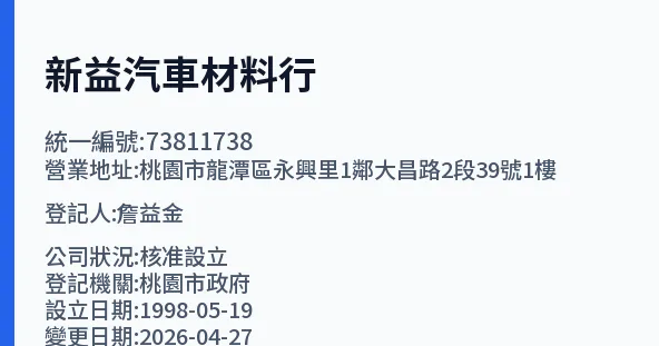新益汽車材料行的照片-統編 73811738(桃園市) 公司登記資料與營業項目詳細圖表