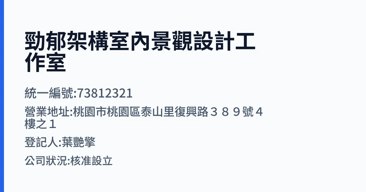 勁郁架構室內景觀設計工作室 - 統編 73812321(桃園市) 公司登記資料與營業項目詳細圖表