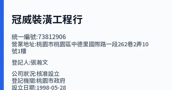 冠威裝潢工程行的照片-統編 73812906(桃園市) 公司登記資料與營業項目詳細圖表