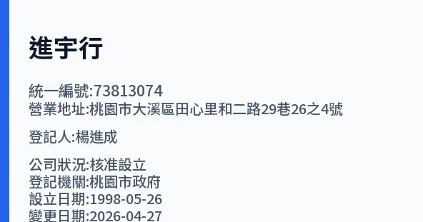 進宇行的照片-統編 73813074(桃園市) 公司登記資料與營業項目詳細圖表