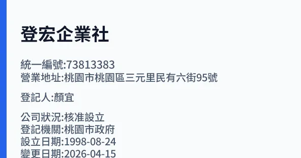 登宏企業社的照片-統編 73813383(桃園市) 公司登記資料與營業項目詳細圖表