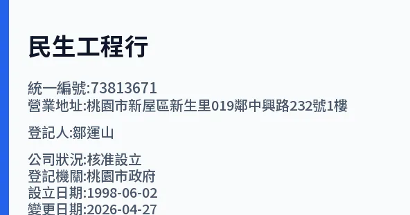 民生工程行的照片-統編 73813671(桃園市) 公司登記資料與營業項目詳細圖表