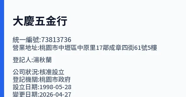 大慶五金行的照片-統編 73813736(桃園市) 公司登記資料與營業項目詳細圖表