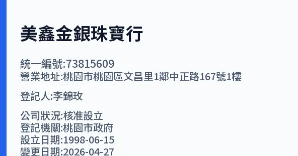 美鑫金銀珠寶行的照片-統編 73815609(桃園市) 公司登記資料與營業項目詳細圖表