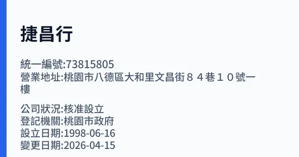 捷昌行的照片-統編 73815805(桃園市) 公司登記資料與營業項目詳細圖表