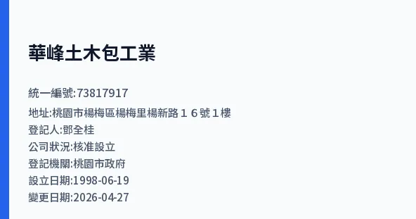 華峰土木包工業的照片-統編 73817917(桃園市) 公司登記資料與營業項目詳細圖表