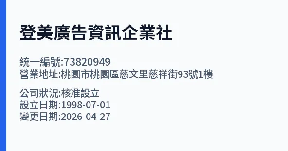 登美廣告資訊企業社的照片-統編 73820949(桃園市) 公司登記資料與營業項目詳細圖表