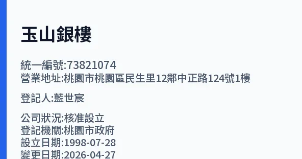 玉山銀樓的照片-統編 73821074(桃園市) 公司登記資料與營業項目詳細圖表