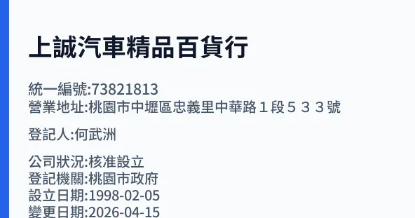 上誠汽車精品百貨行的照片-統編 73821813(桃園市) 公司登記資料與營業項目詳細圖表