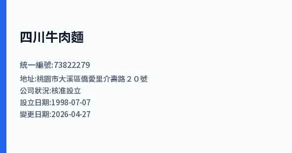 四川牛肉麵的照片-統編 73822279(桃園市) 公司登記資料與營業項目詳細圖表