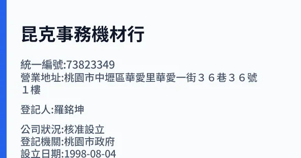 昆克事務機材行的照片-統編 73823349(桃園市) 公司登記資料與營業項目詳細圖表