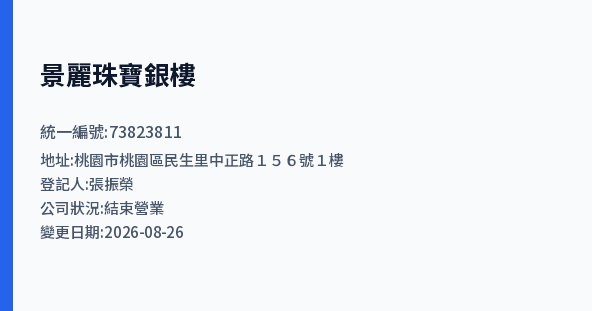 景麗珠寶銀樓的照片-統編 73823811(桃園市) 公司登記資料與營業項目詳細圖表