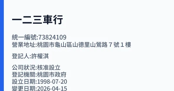 一二三車行的照片-統編 73824109(桃園市) 公司登記資料與營業項目詳細圖表