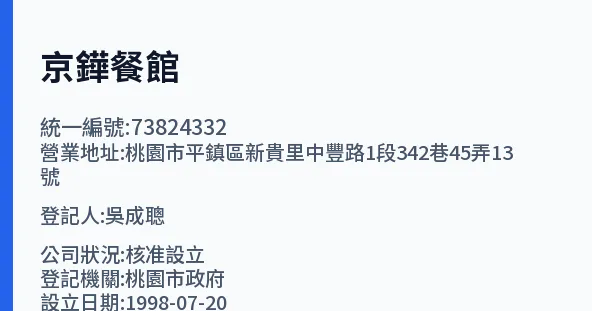 京鏵餐館的照片-統編 73824332(桃園市) 公司登記資料與營業項目詳細圖表