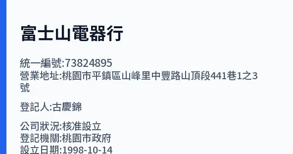 富士山電器行的照片-統編 73824895(桃園市) 公司登記資料與營業項目詳細圖表