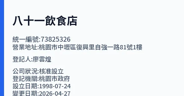 八十一飲食店的照片-統編 73825326(桃園市) 公司登記資料與營業項目詳細圖表