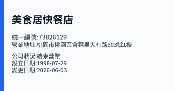 美食居快餐店的照片-統編 73826129(桃園市) 公司登記資料與營業項目詳細圖表