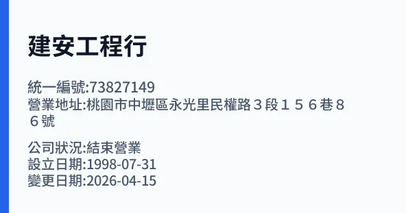 建安工程行的照片-統編 73827149(桃園市) 公司登記資料與營業項目詳細圖表