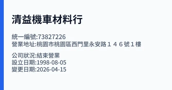 清益機車材料行的照片-統編 73827226(桃園市) 公司登記資料與營業項目詳細圖表