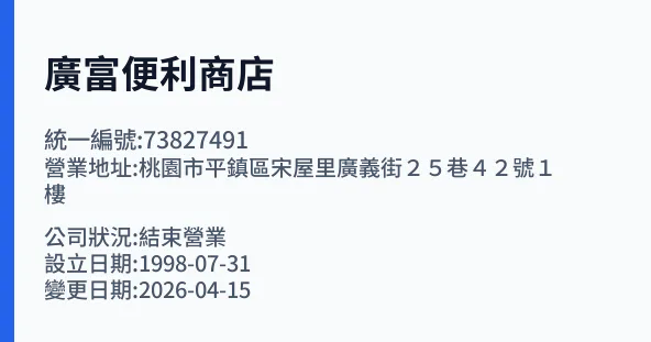 廣富便利商店的照片-統編 73827491(桃園市) 公司登記資料與營業項目詳細圖表
