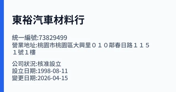 東裕汽車材料行的照片-統編 73829499(桃園市) 公司登記資料與營業項目詳細圖表