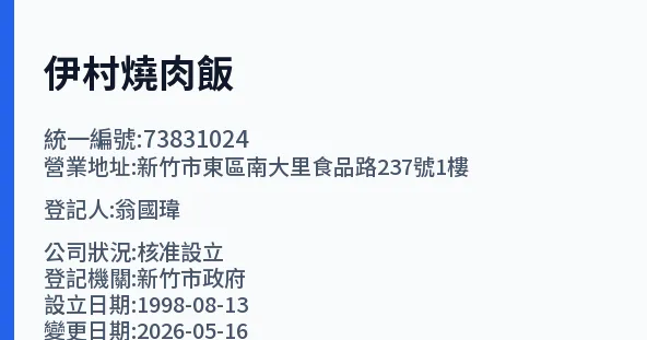 伊村燒肉飯的照片-統編 73831024(新竹市) 公司登記資料與營業項目詳細圖表