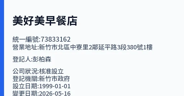 美好美早餐店的照片-統編 73833162(新竹市) 公司登記資料與營業項目詳細圖表