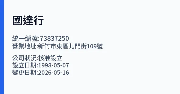 國達行的照片-統編 73837250(嘉義市) 公司登記資料與營業項目詳細圖表