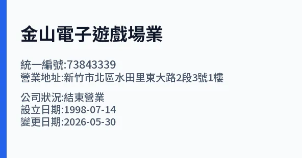 金山電子遊戲場業的照片-統編 73843339(新竹市) 公司登記資料與營業項目詳細圖表
